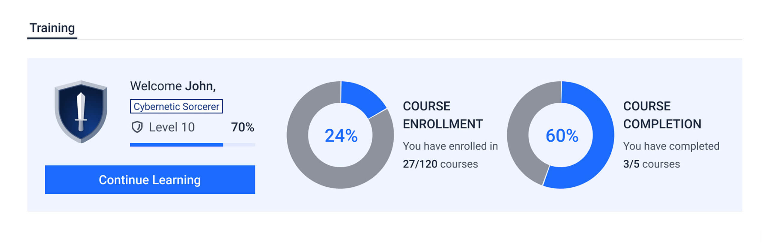 Introducing the All-New OPSWAT Academy Experience Inside My OPSWAT Portal - OPSWAT Academy