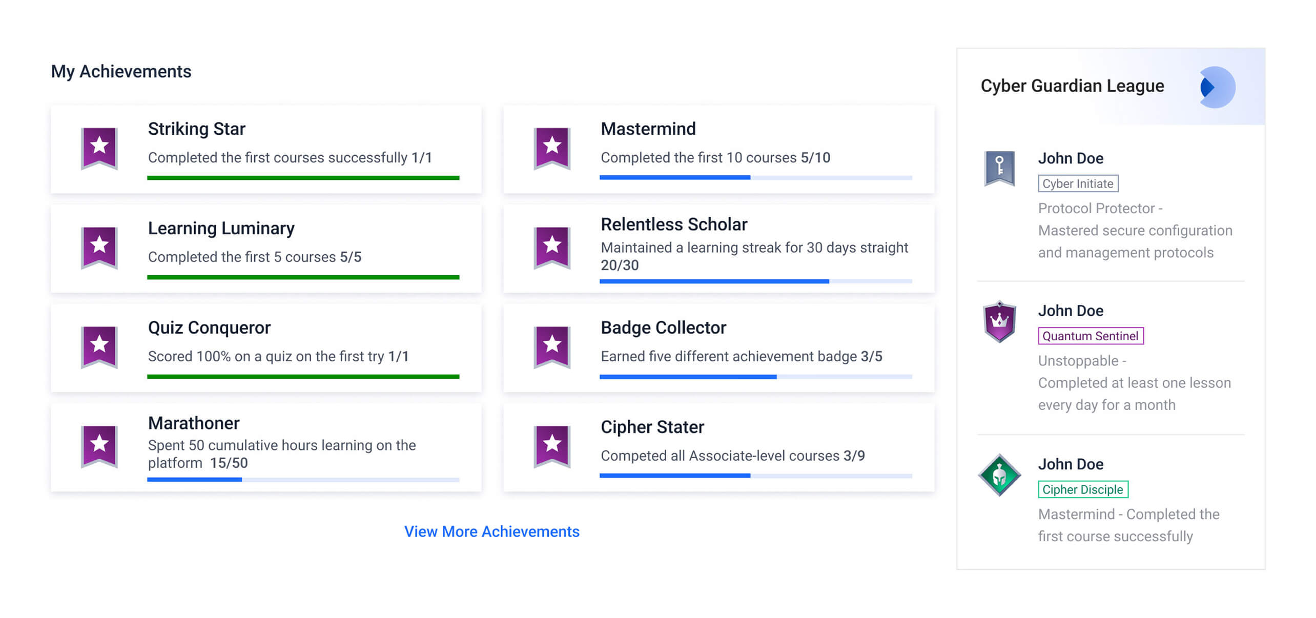 Introducing the All-New OPSWAT Academy Experience Inside My OPSWAT Portal - OPSWAT Academy